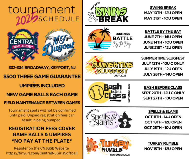 Softball Tournaments 2025 | The Jersey Dugout